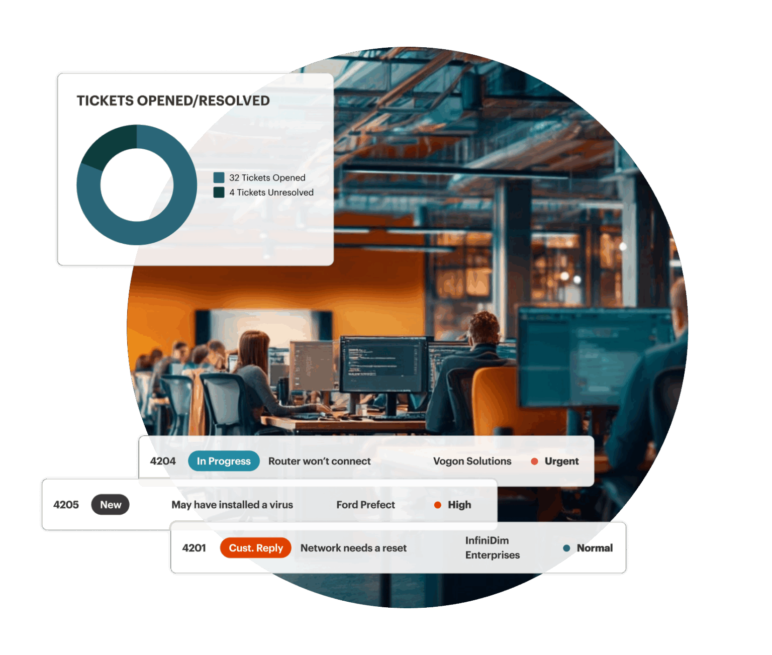 Syncro 2026 Kickoff: Roadmap, New Features & What's Next | Syncro